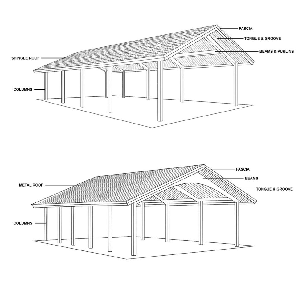 Pavilions - Smith Steelworks